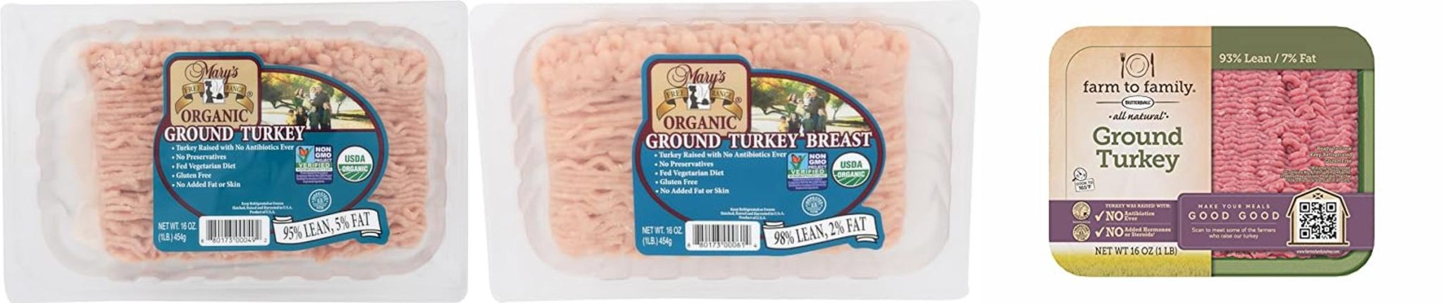 Top 5 Organic Ground Turkey Brands: Delicious & Healthy Options!